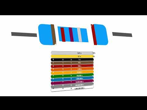 How to identify resistor color codes?