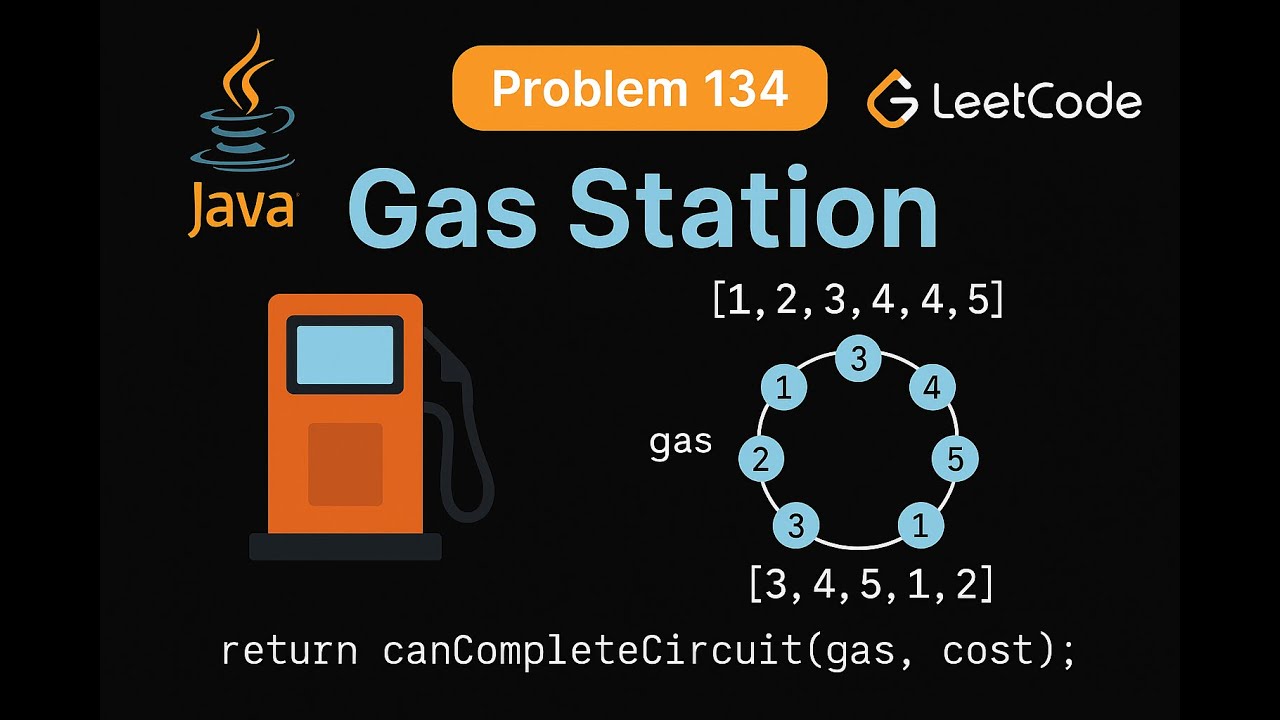LeetCode 134: Gas Station | Java Solution | Greedy Algorithm
