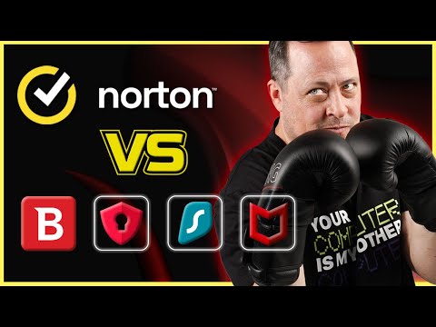 Norton antivirus vs 4 TOP antivirus | ULTIMATE Norton review