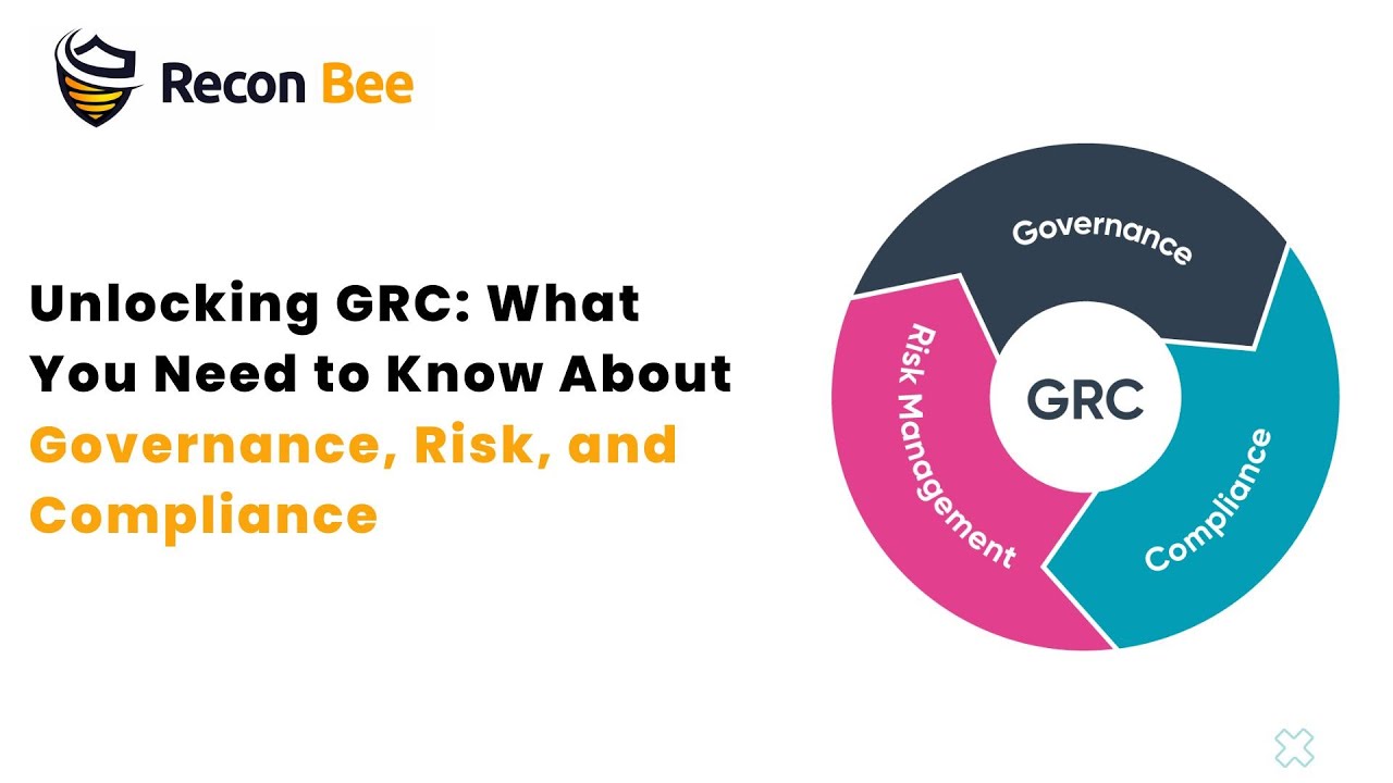 Understanding Governance, Risk, and Compliance (GRC) | ReconBee