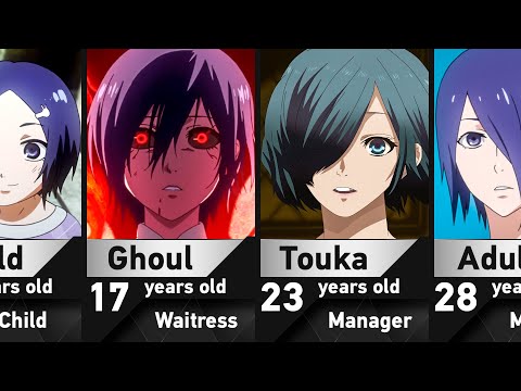 The Evolution of Touka Kirishima in Tokyo Ghoul