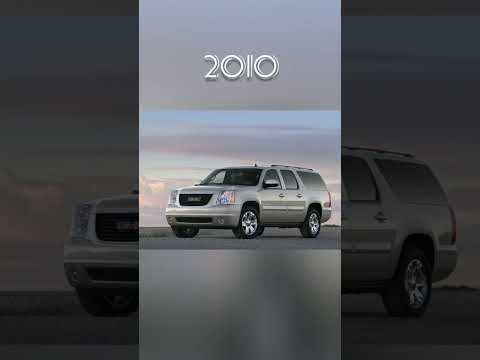 Evolution of GMC Yukon Car (1992~2022) #shorts