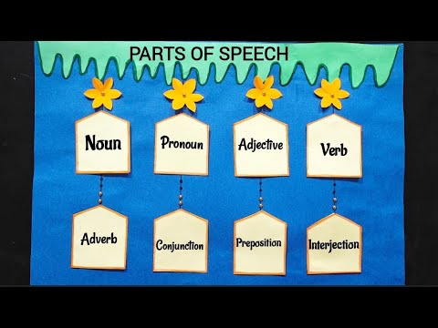 Parts Of Speech Project | Parts Of Speech Chart | English Grammar TLM  #partsofspeechchart
