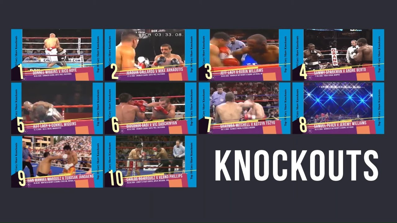 Gary Shaw Top 10 Knockouts