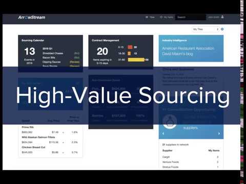 ArrowStream - Features, Reviews & Pricing (December 2025)