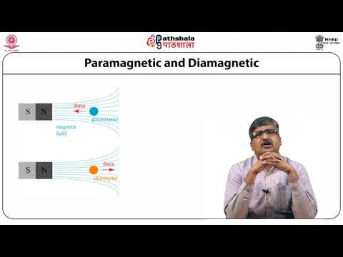 Magnetic Storage Materials