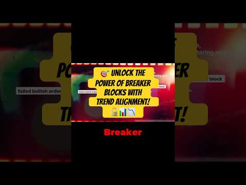 Unlock the Power of Breaker Blocks with Trend Alignment! #stocks #investing #trading #forex #stock