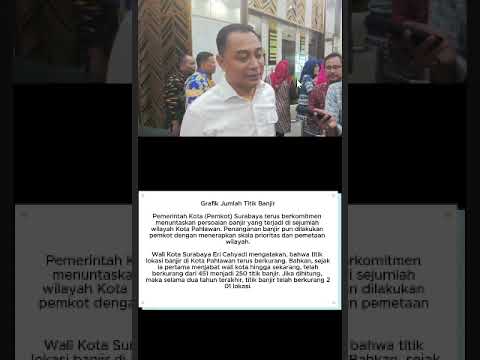 Permasalahan Sosial : Masalah Banjir atau Insfratruktur Buruk