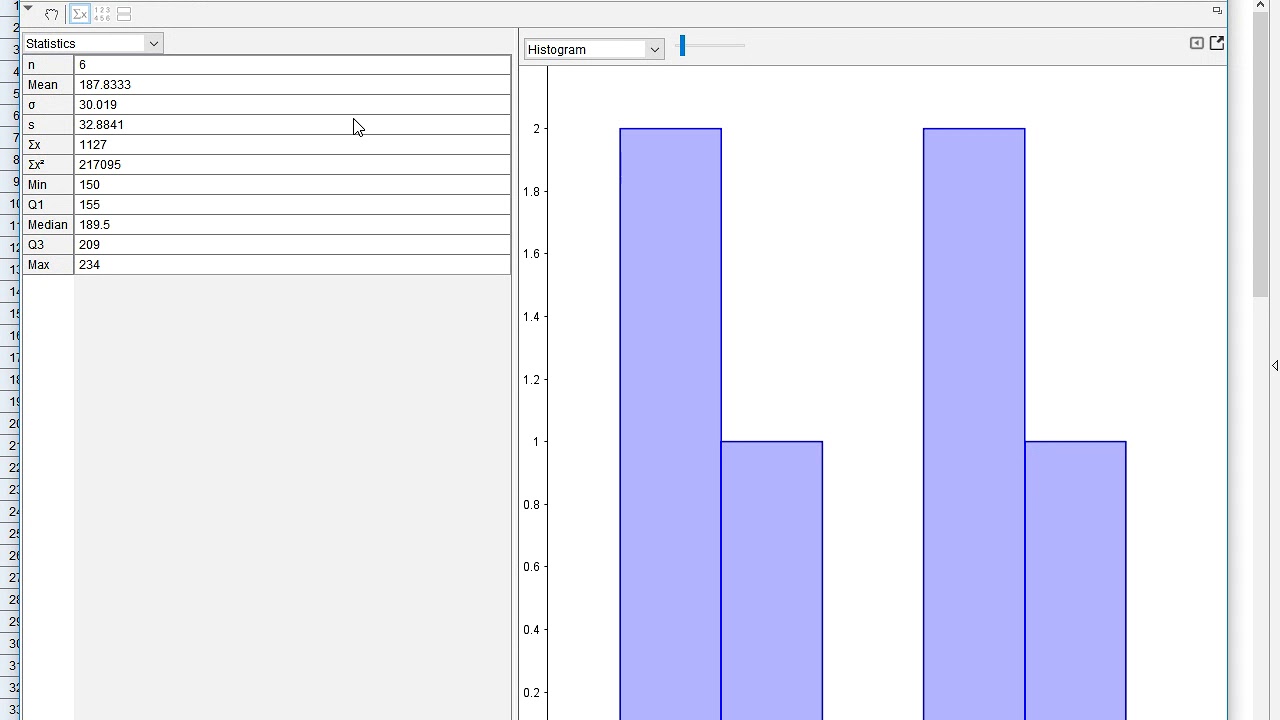 Puzzle Cube Statistical Analysis using Geogebra