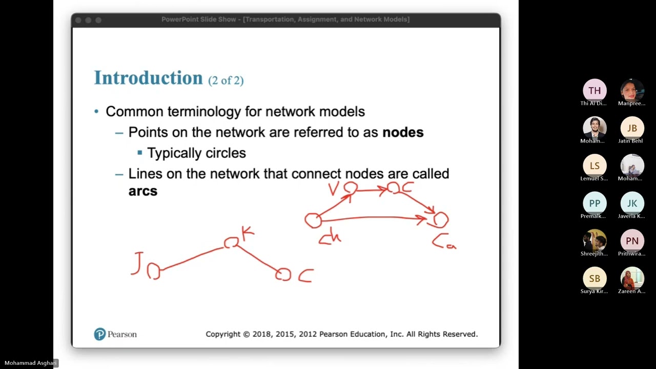 Transportation and Assignment Models