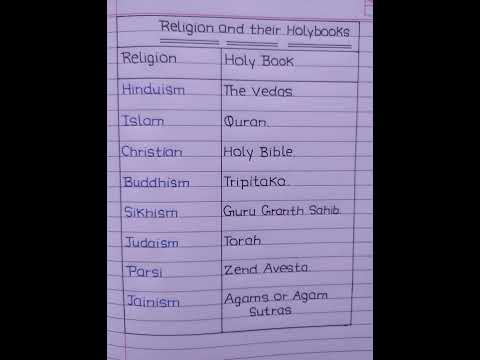 Religion And Their Holy Books|Indian Religions #shorts #education #gk #generalknowledge