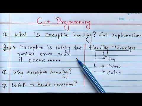Learn C Exception Handling | Learn Coding - Mind Luster