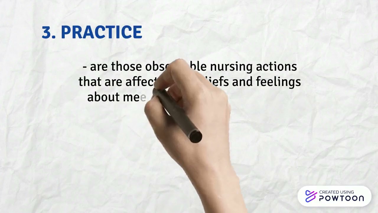ERNESTINE WIEDENBACH'S HELPING ART OF CLINICAL NURSING THEORY