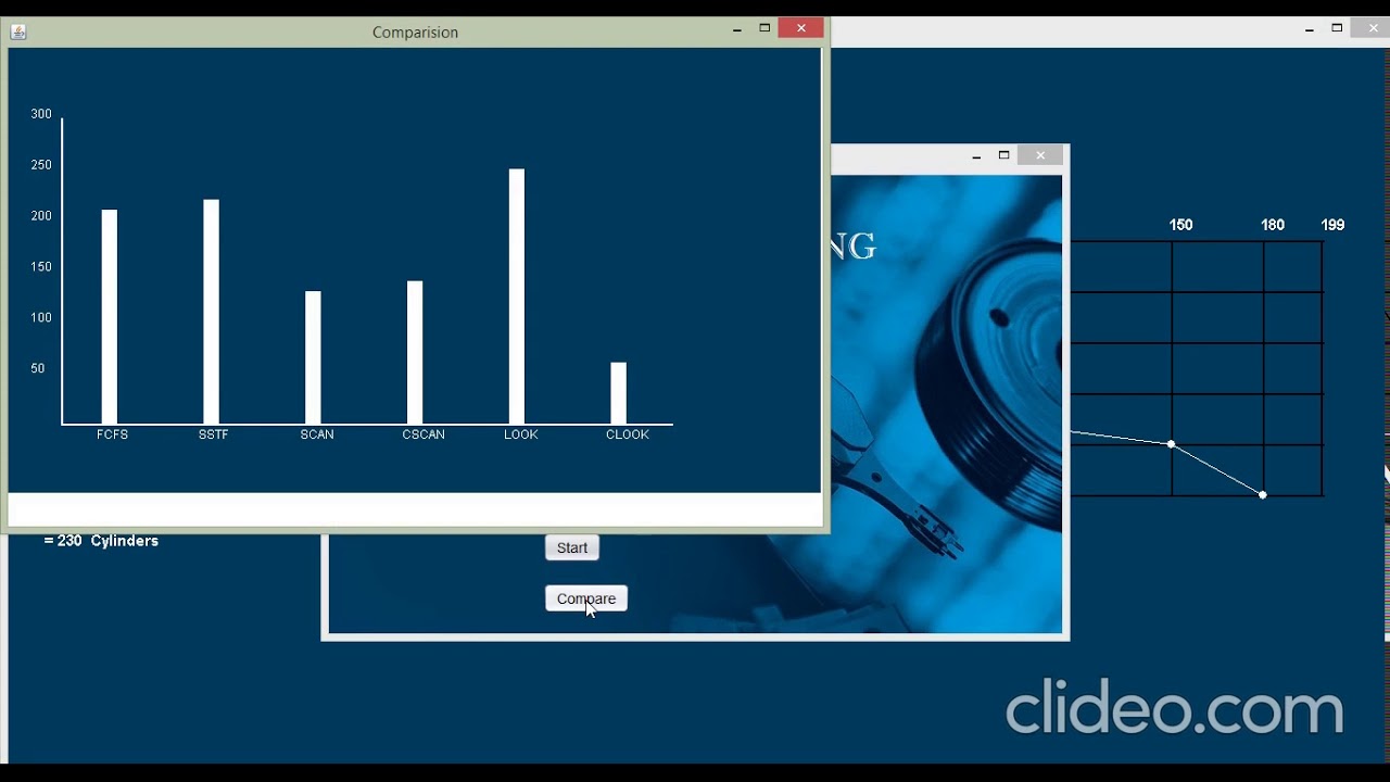 Disk Scheduling GUI using java