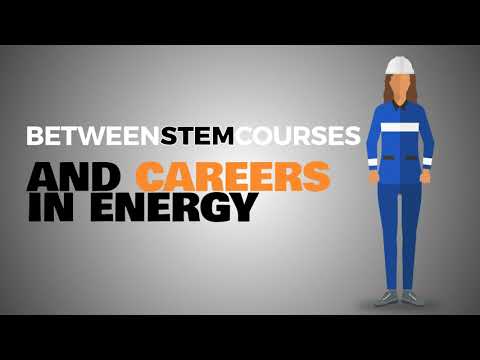 Careers in Energy | Internships with CRC