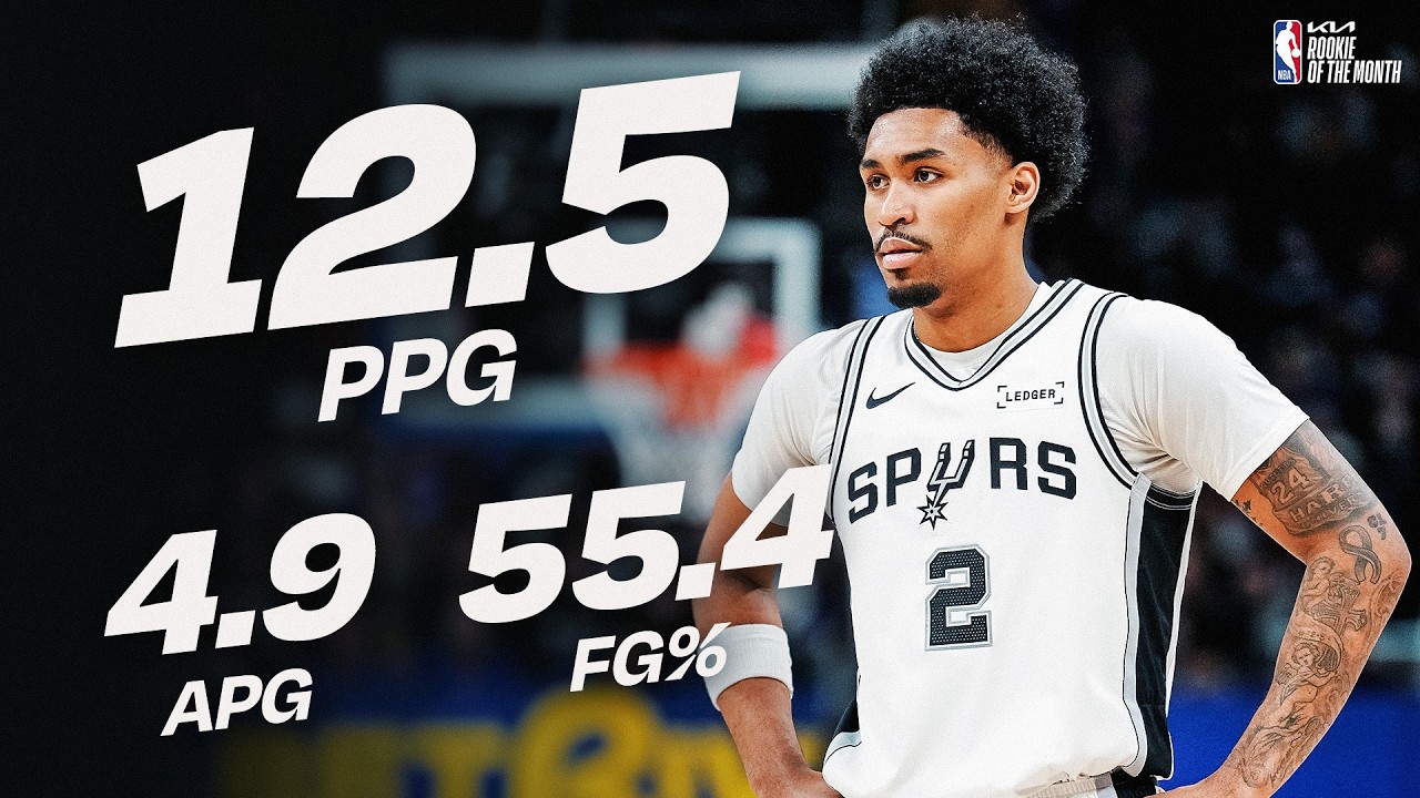 Dylan Harper Named @kia Western Confernce Rookie of the Month for February