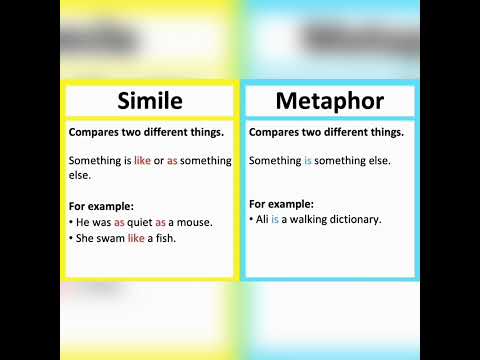 Simile & Metaphor in just seconds...