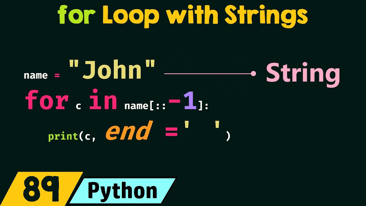for Loop with Strings in Python