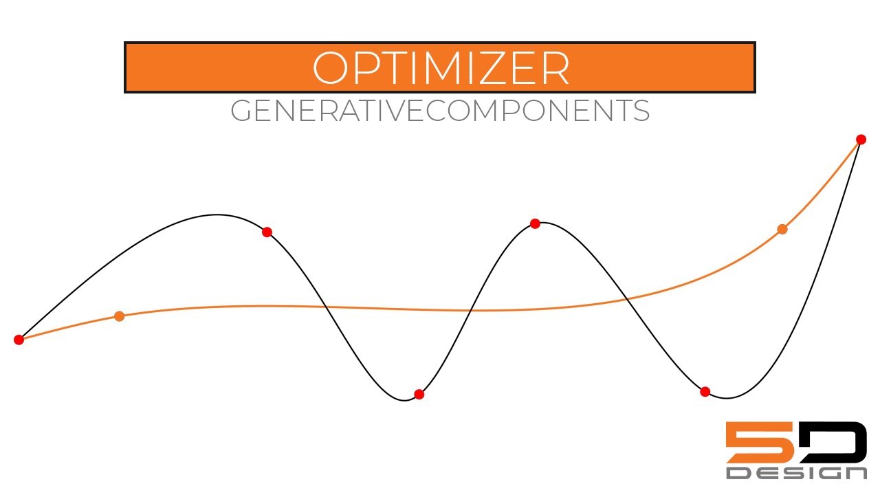 GenerativeComponents Optimizer