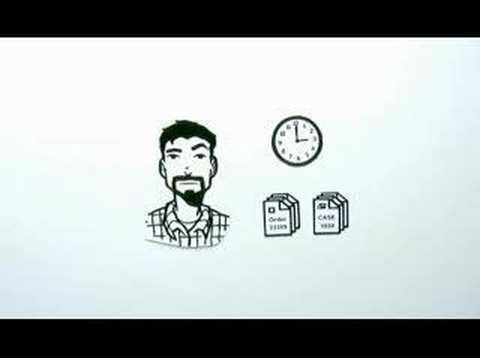 Servora Enterprise Solutions In Plain English