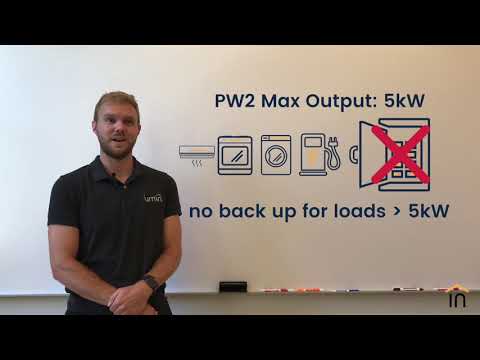 Tesla PowerWall2 Installation with Lumin for Best in Class Whole Home Energy Backup