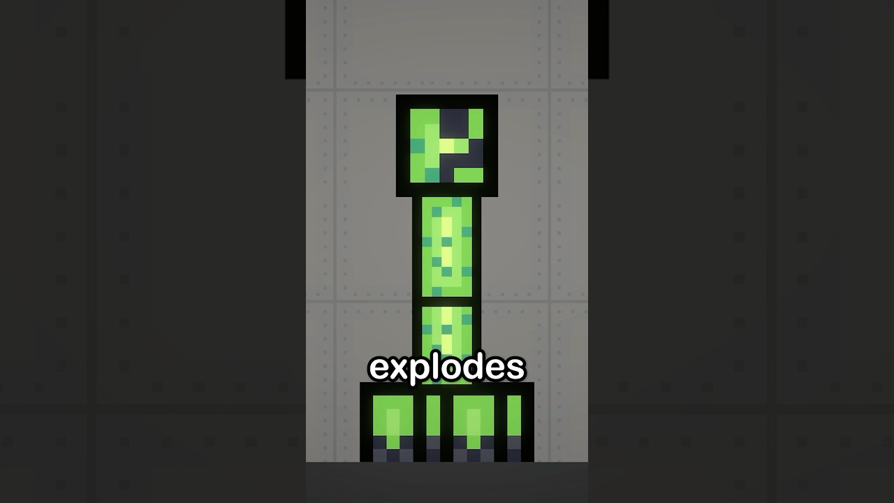 Best Minecraft Mods For Melon Sandbox