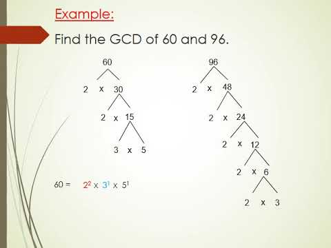 GCD :: Self-Learning Program