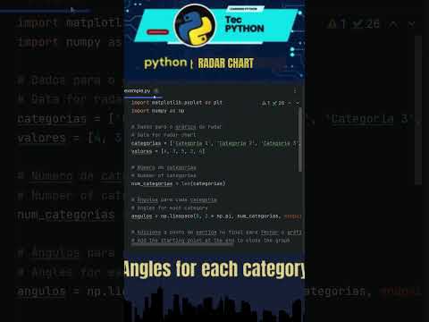 python radar chart