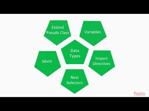 Learn ASP NET Core 2 and Angular 5 LESS | packtpub com - Mind Luster