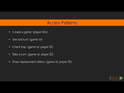 Learn Learning Redis Understanding the Game | packtpub com - Mind Luster