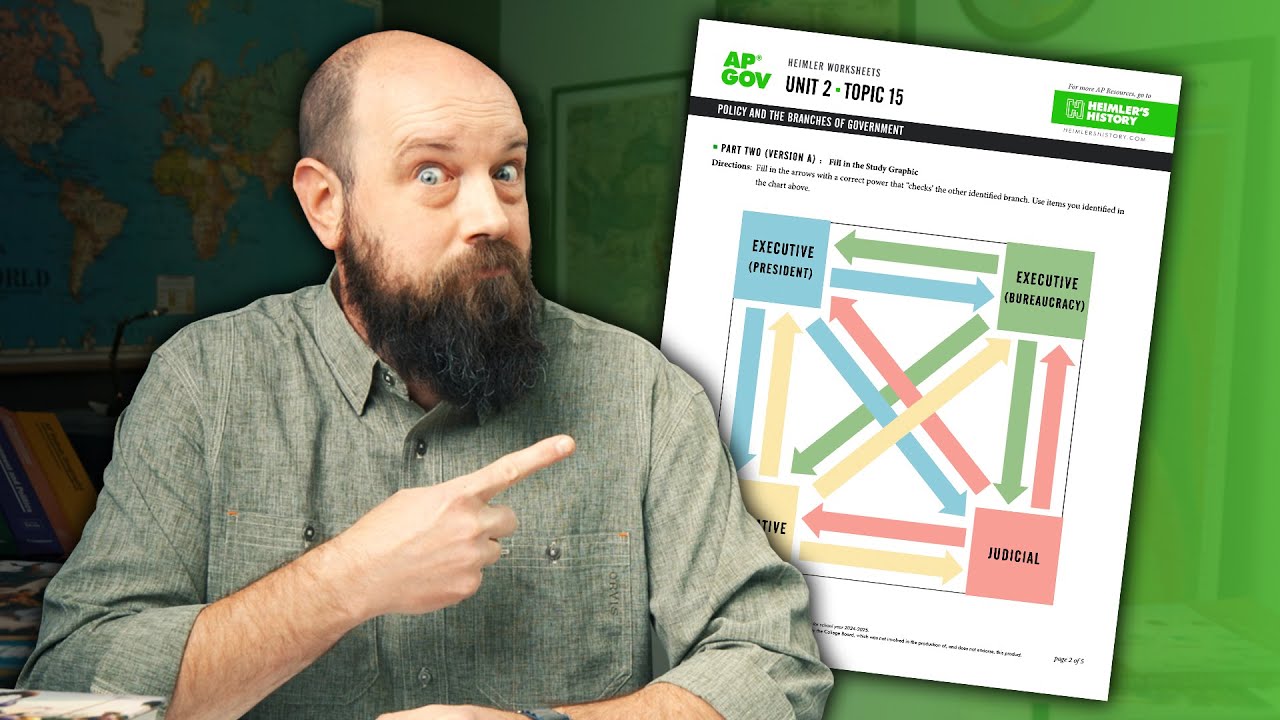 I Made AP Gov WORKSHEETS!