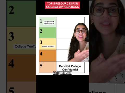 Top 5 Resources To Help You With College Applications