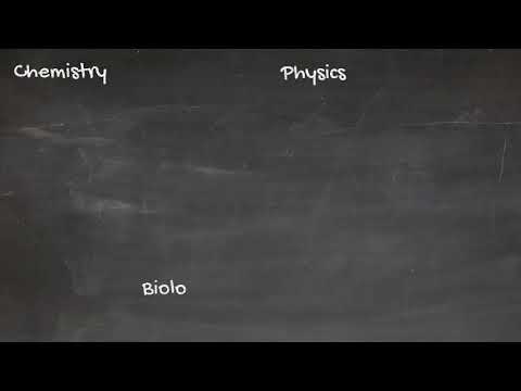 How do you define life?