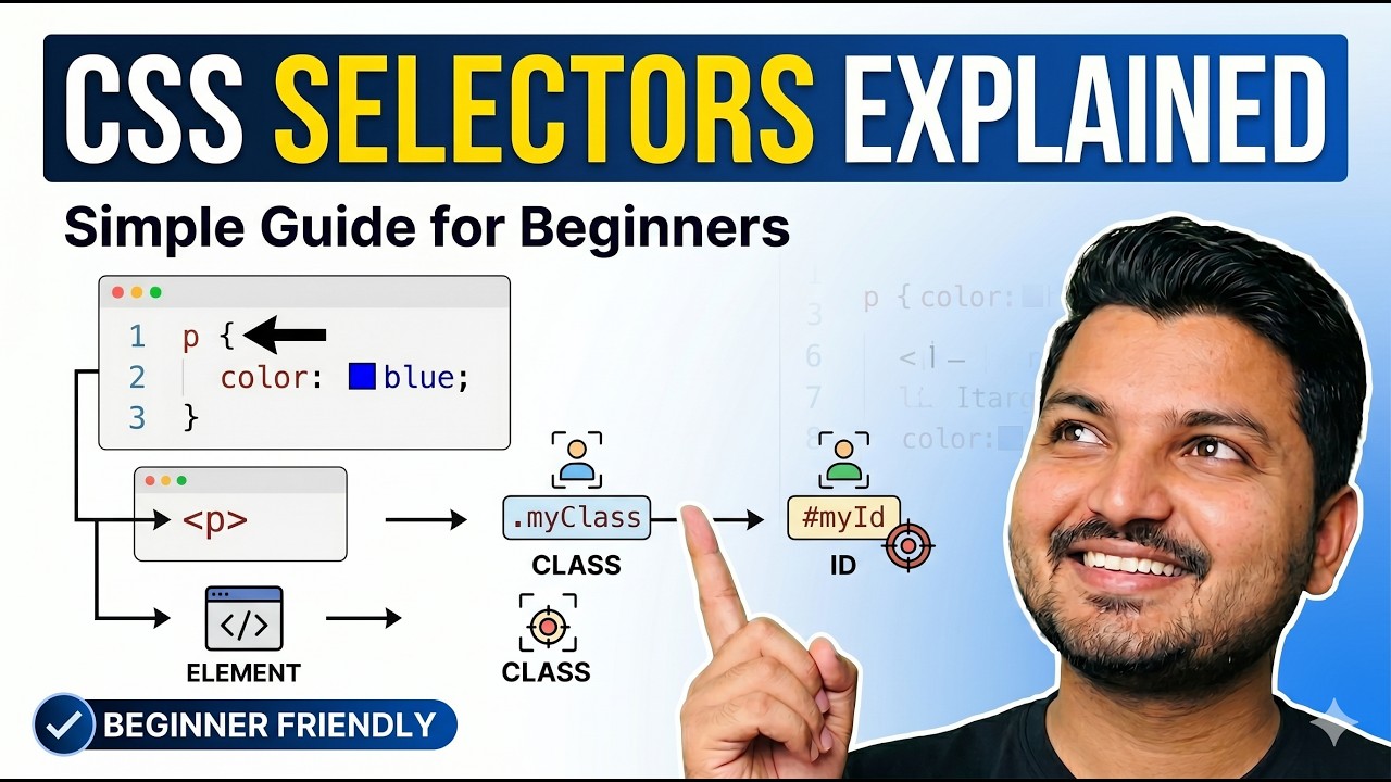 CSS Selectors Explained | Simple Guide for Beginners