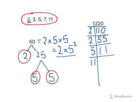 Product of primes in index form