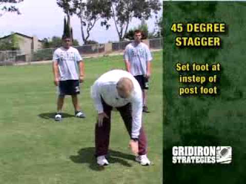 Inside/Outside Zone Blocking Technique - Football -- Championship ...