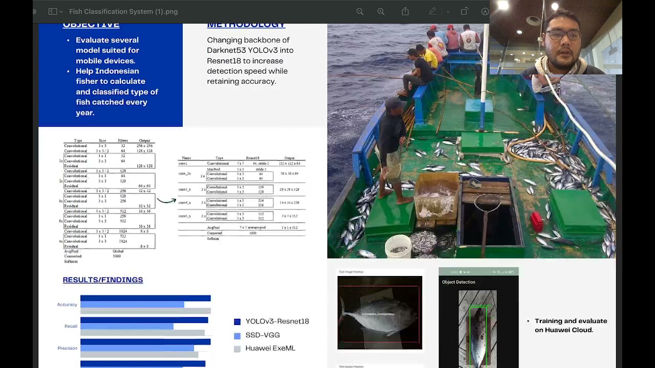 Fish Classification System Using YOLOv3-Resnet18 Object Detection Algorithm