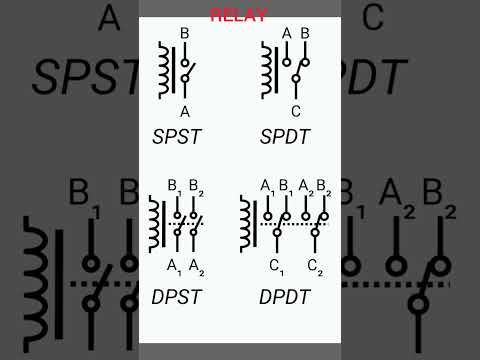 Relay Symbol #shorts #electronics