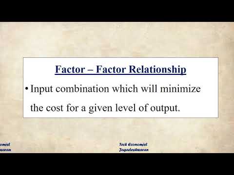 Agricultural Production Economics | Lecture series -3