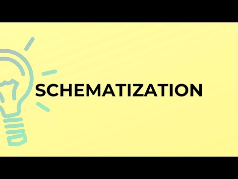 What is the meaning of the word SCHEMATIZATION?