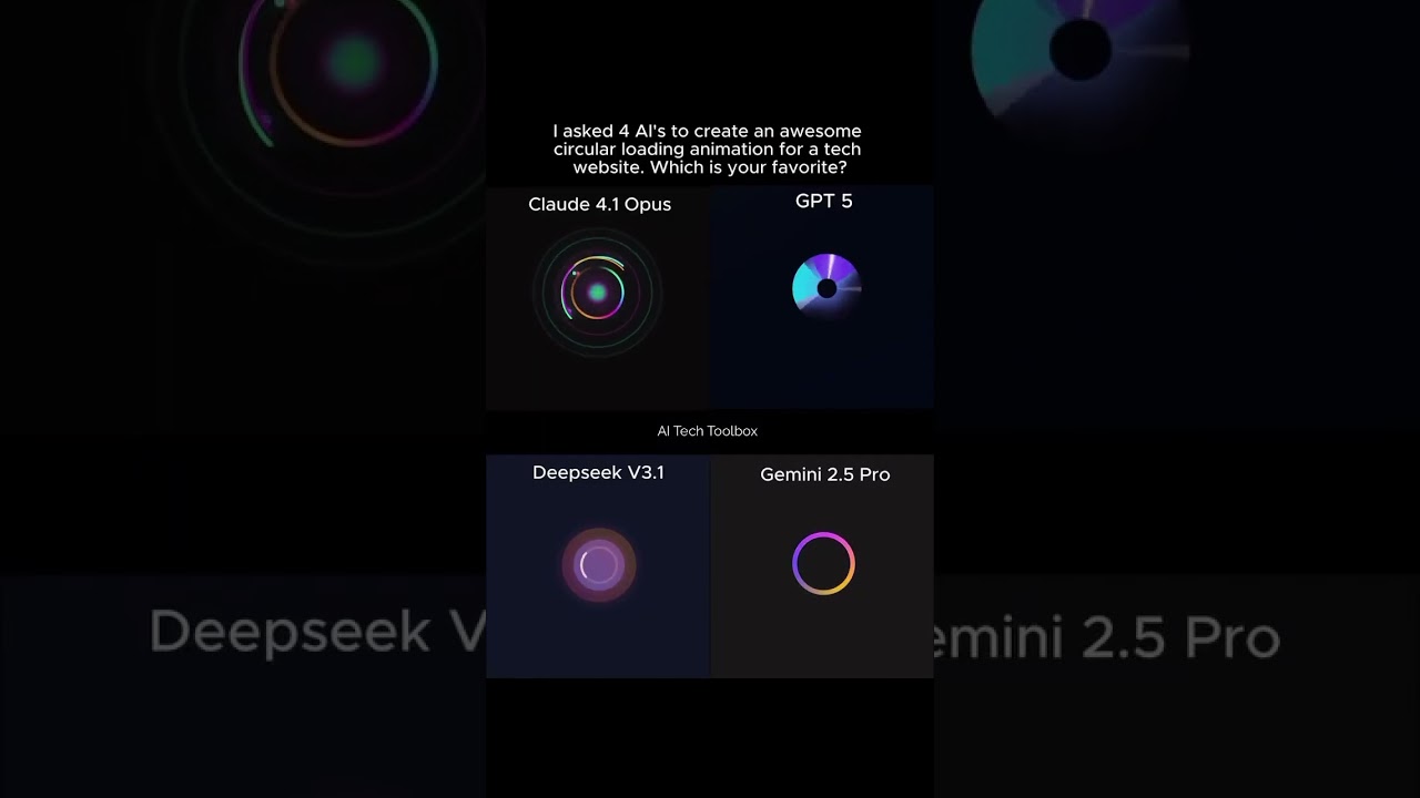 Can a simple prompt create a stunning circle loading animation in just one HTML file with CSS?
