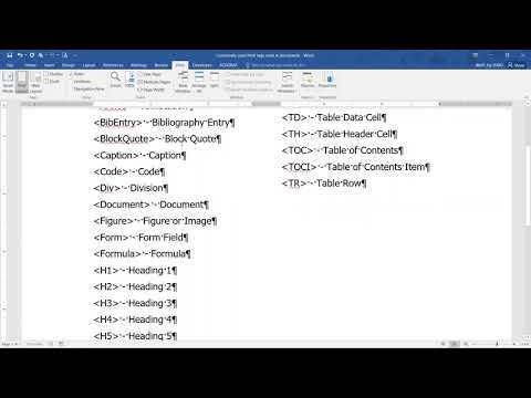 Commonly used html tags used in documents