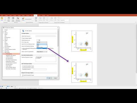 FCS Express Flow Cytometry Video Resources