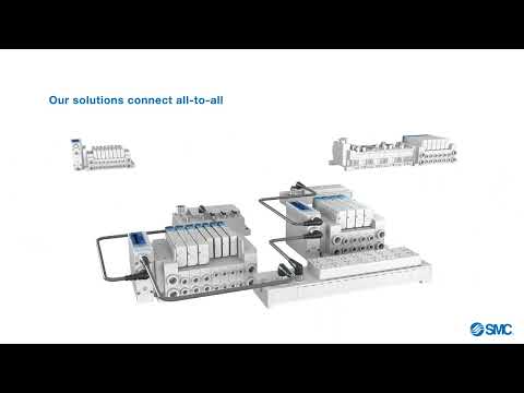 EXPAND COMMUNICATION with SMC Serial Interface Solution