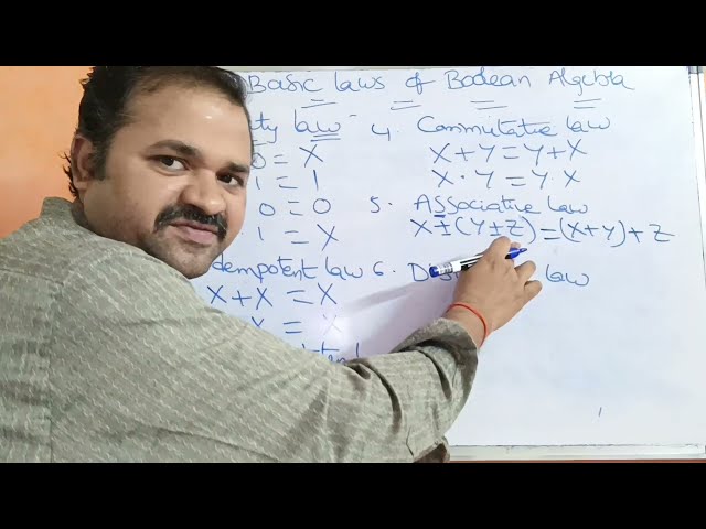 Understanding the Basic Laws of Boolean Algebra | Galaxy.ai | Galaxy.ai