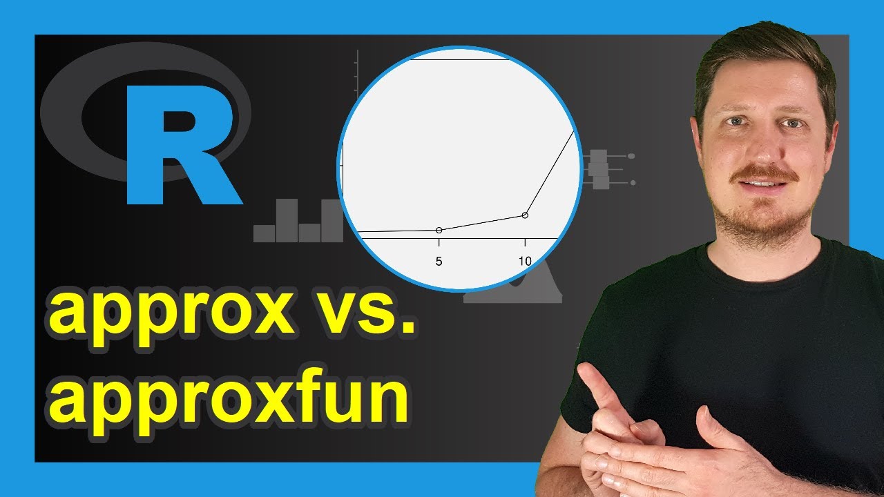 approx & approxfun Interpolation Functions (3 Examples) | How to Apply | Two or Multiple Coordinates