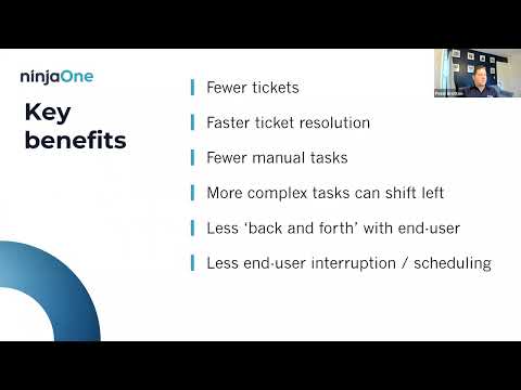 A Day in the Life of a Helpdesk Ninja