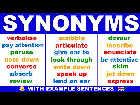English Synonym Words for SPEAK, LISTEN, READ + WRITE | Strengthen Your English Vocabulary
