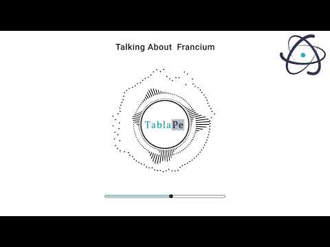 Talking About Elements 87 | Francium