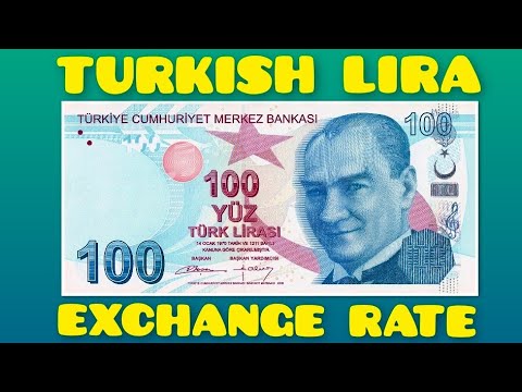 Turkish Lira (TRY) Exchange Rate Today